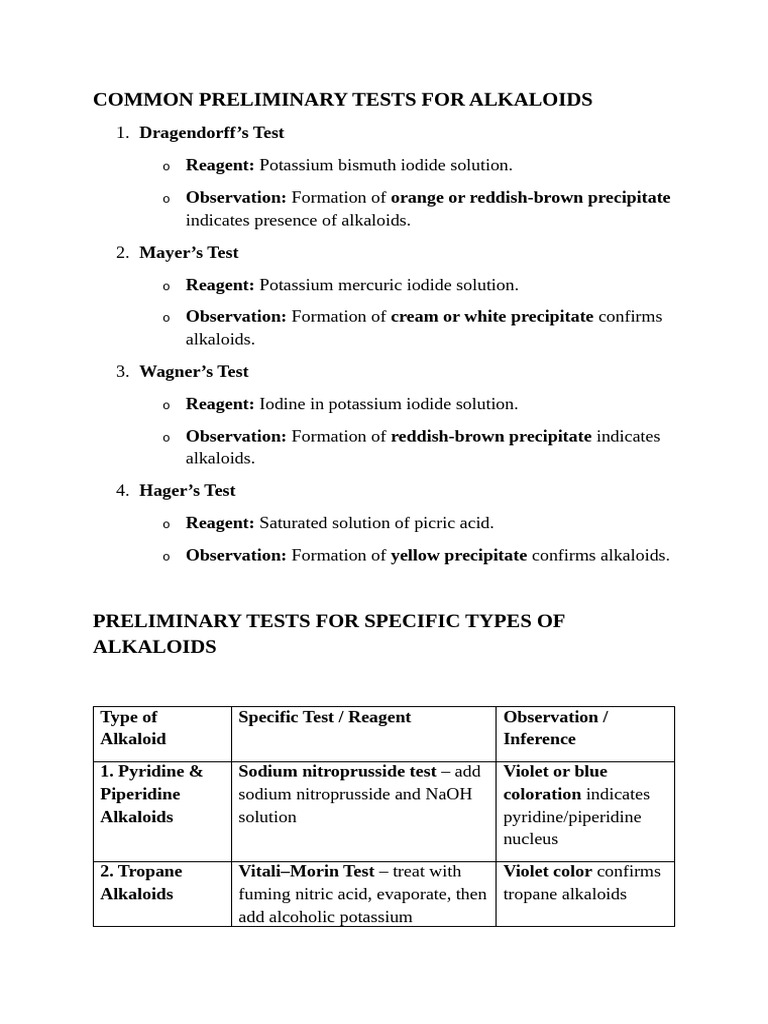 Common Preliminary Tests For Alkaloids | PDF | Flavonoid | Chemical ...