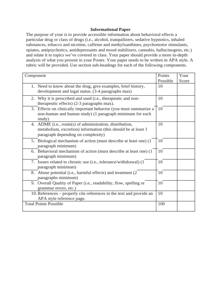 Informational Paper Rubric | PDF