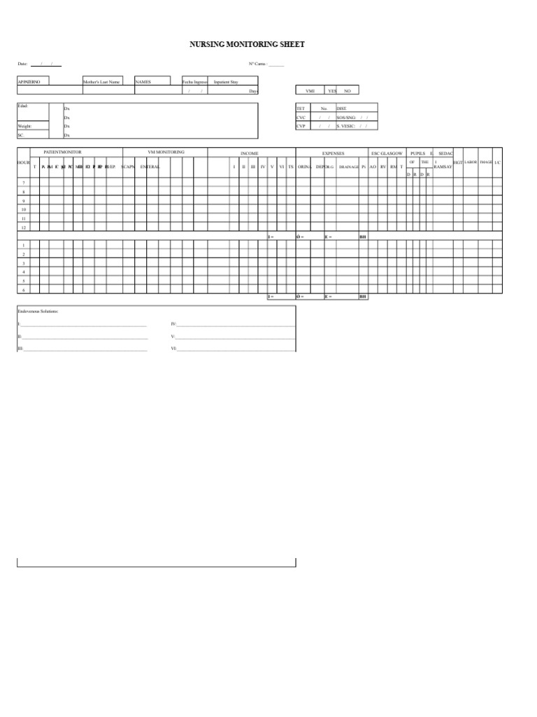 Nursing Monitoring Sheet | PDF | Health Care | Medicine