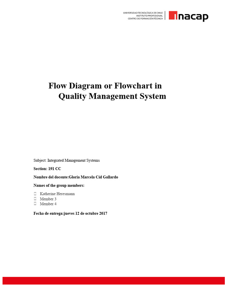 Integrated Management System. Flow Diagrampdf | PDF