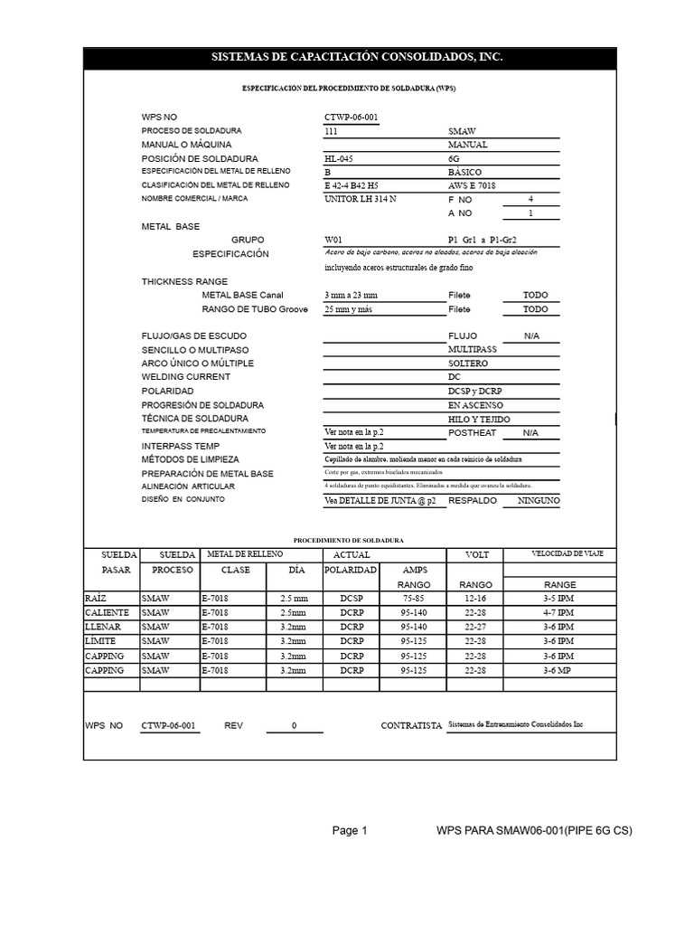 Especificación WPS SMAW 6G Acero Bajo Carbono | PDF | Construcción ...