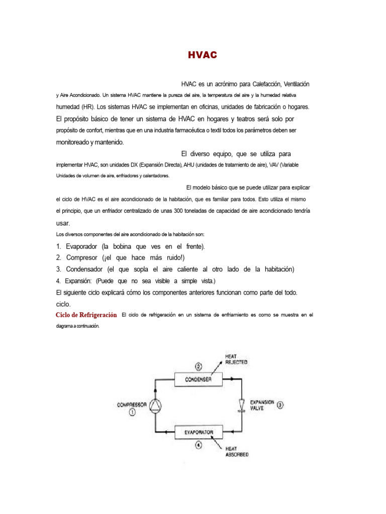 HVAC - Una Guía para Principiantes | PDF | Refrigeración | Aire ...