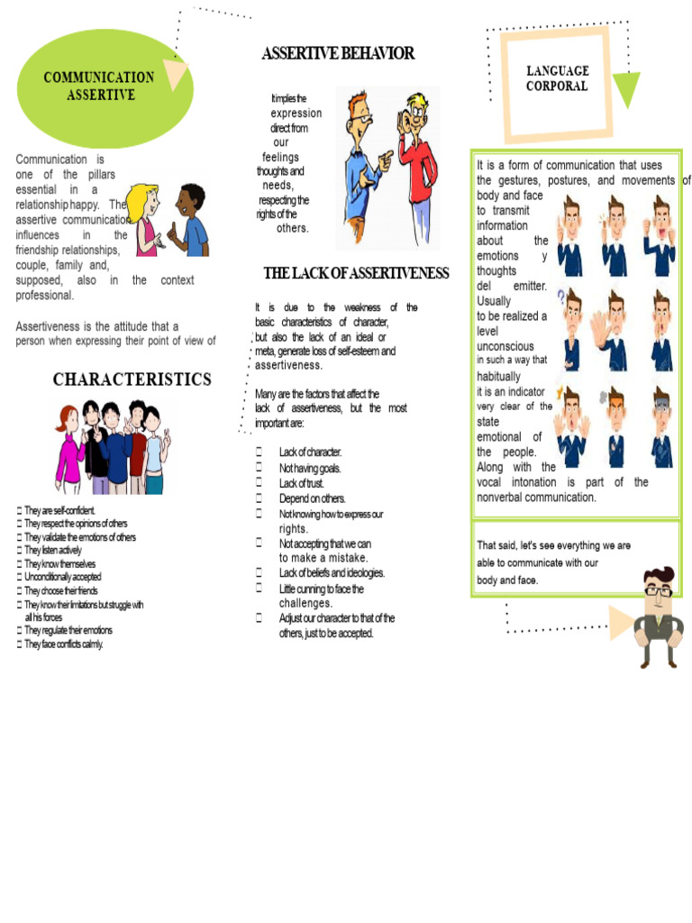 Brochure Assertive Communication | PDF | Communication | Nonverbal Communication
