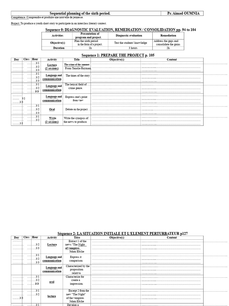 Sequential Distribution of The 6th Period | PDF