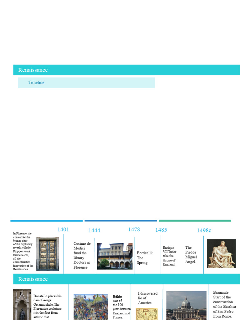 Timeline of The Renaissance | PDF | Michelangelo | Florence