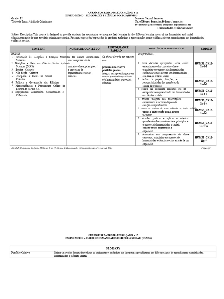 HUMSS - Atividade Culminante CG - 1 PDF | PDF | Science | Sociologia