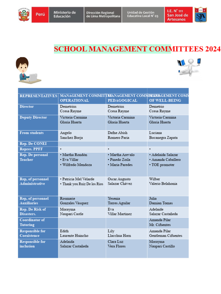 Commissions School Year 2024 Ccesa | PDF