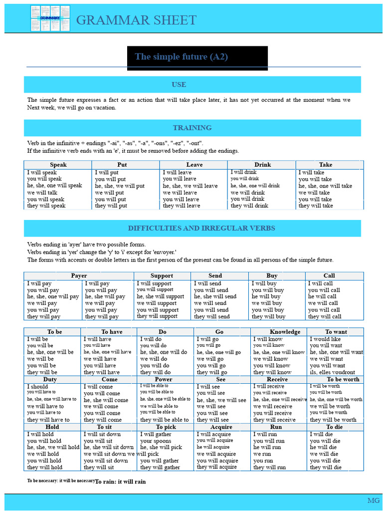 A2 Grammar Simple Future Corrected | PDF | Grammatical Tense ...