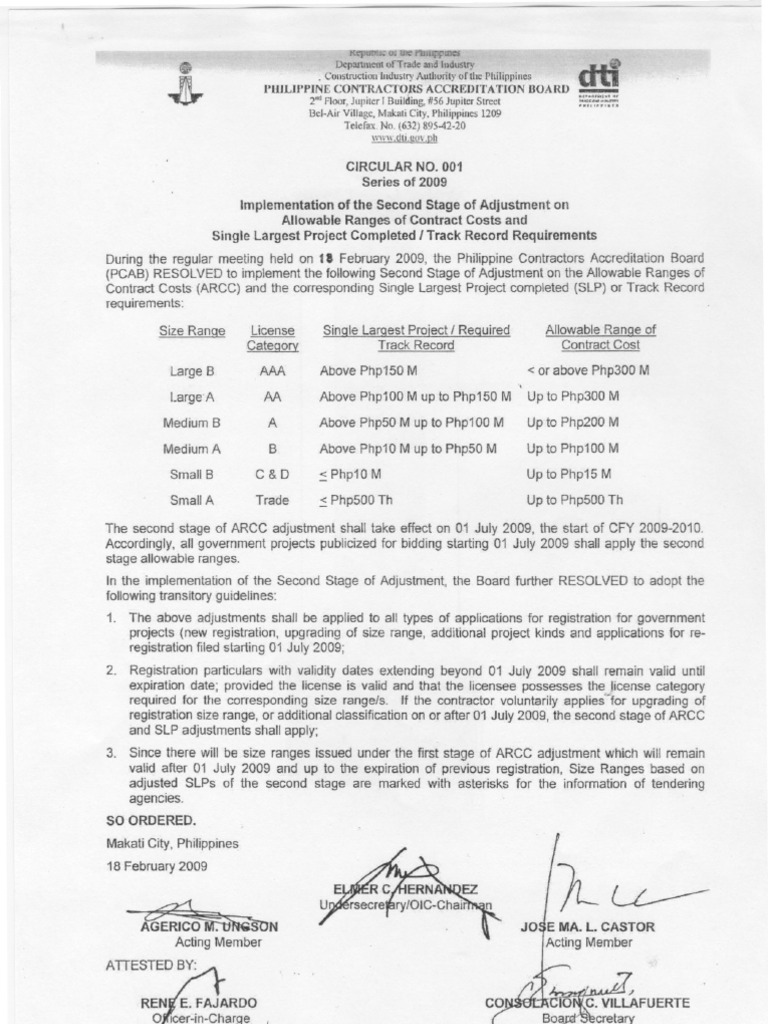 PCAB Circular No. 001 Series of 2009 | PDF | Foreign Language Studies