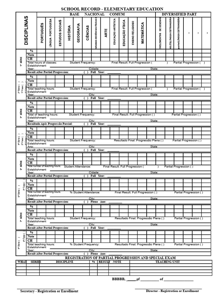 Historical Fundamental Front and Back | PDF