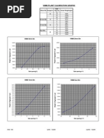 WMM Density Examples | PDF | Density | Volume