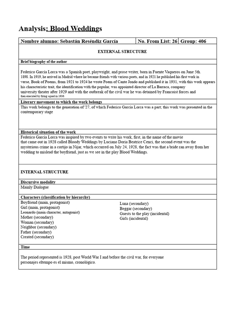 Analysis of Blood Weddings by Sebastián Reséndiz | PDF | Federico ...