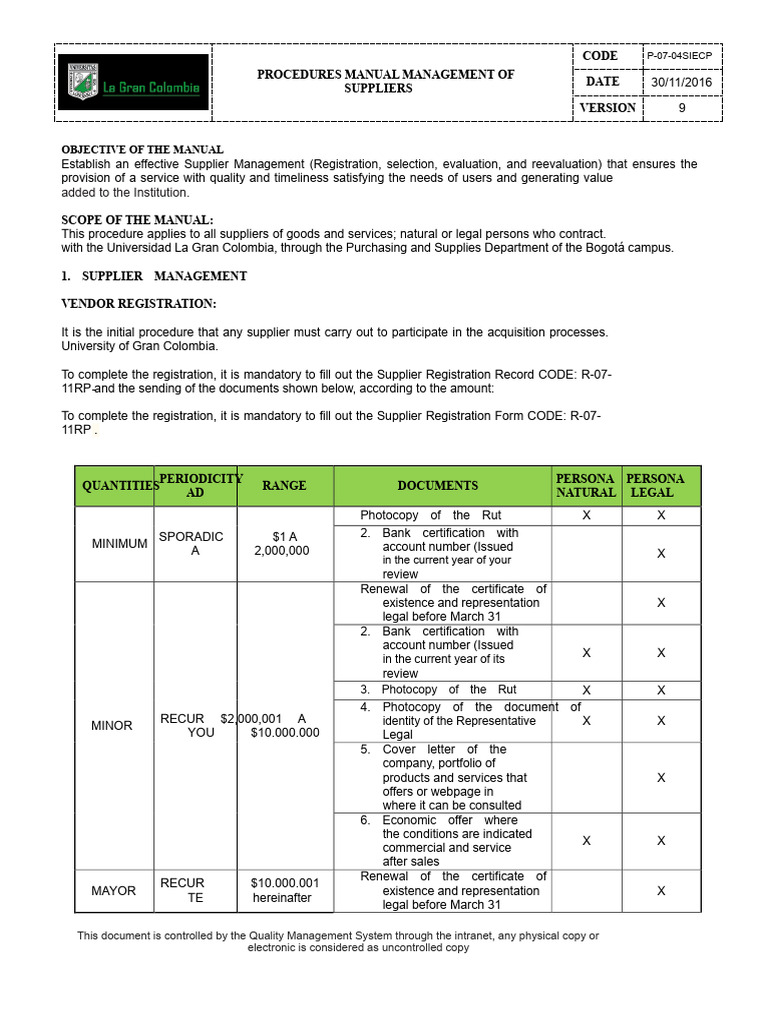 Manual Processes Procedures Supplier Management | PDF | Evaluation | Business