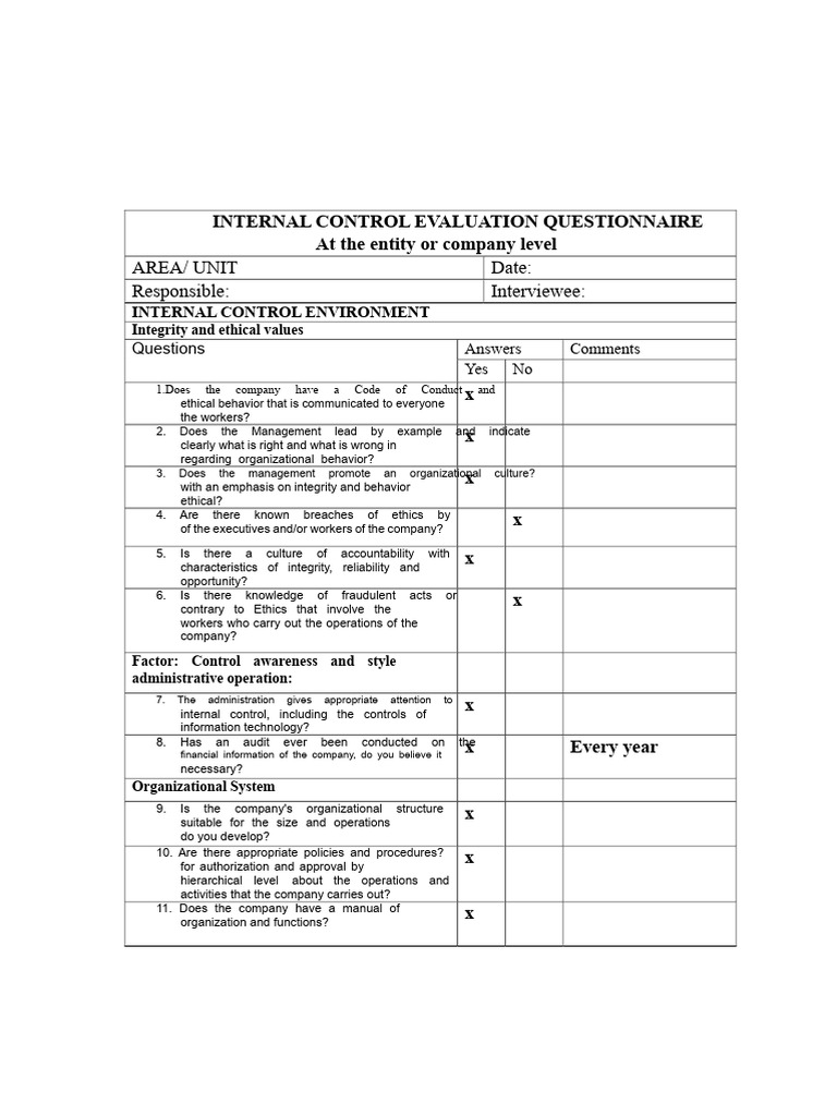 Internal Control Assessment Questionnaire Model | PDF | Internal ...