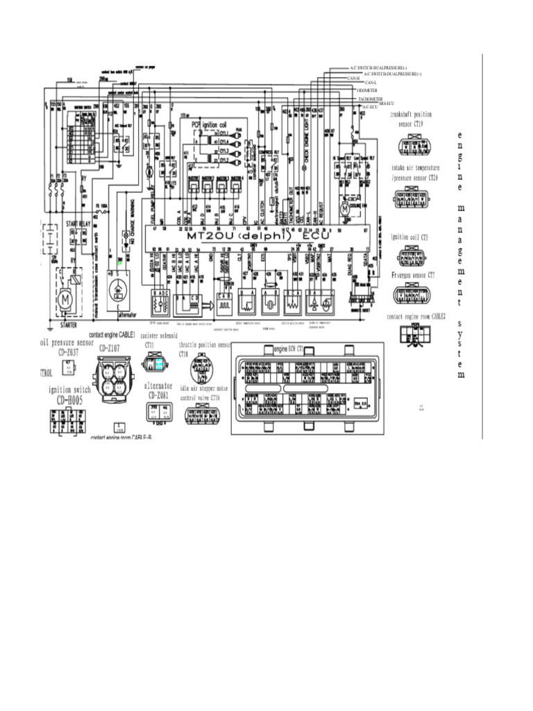 Great Wall DongFeng Rich Mt20u-Delphi-Ecu-Wiring-Diagram | PDF ...