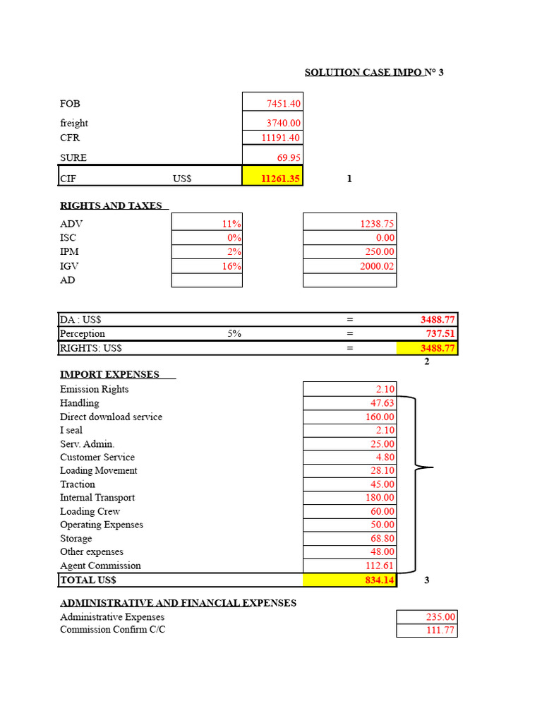 Template Solution For Import Case 1 Camex Pdf Taxes Economies