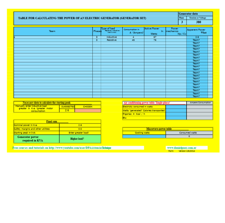 Power Calculation For Generators Excel 2010 | PDF | Electric Generator ...