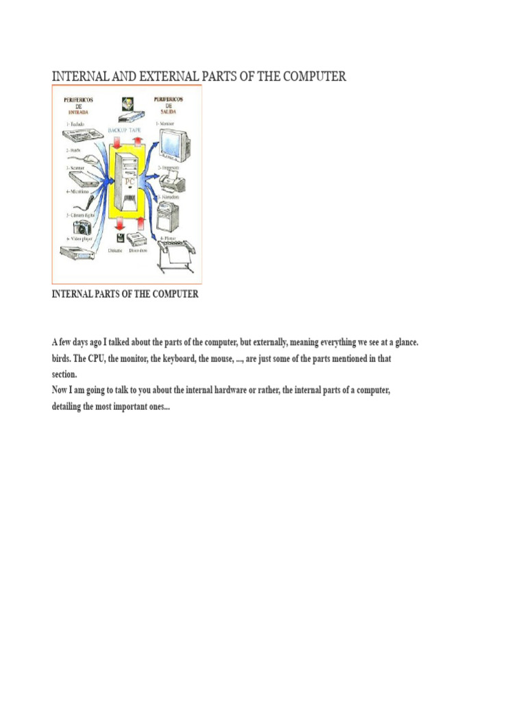 Internal and External Parts of The Computer | PDF | Random Access ...