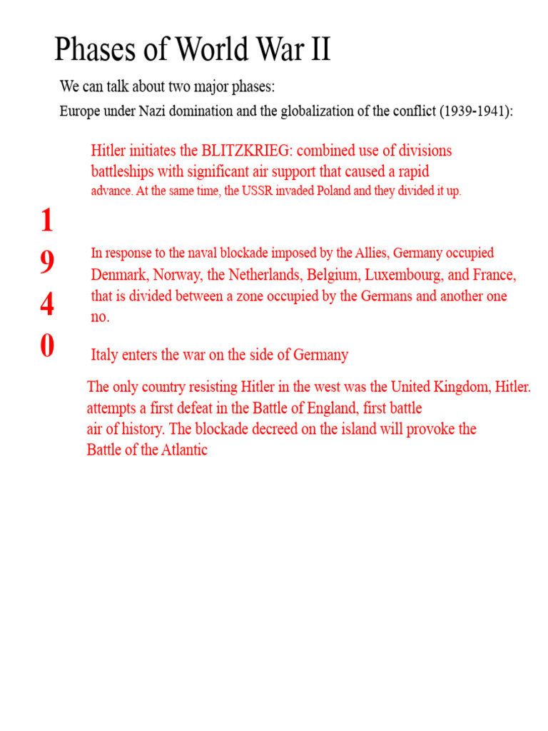 01 Phases of World War II | PDF | World War II | Allies Of World War II