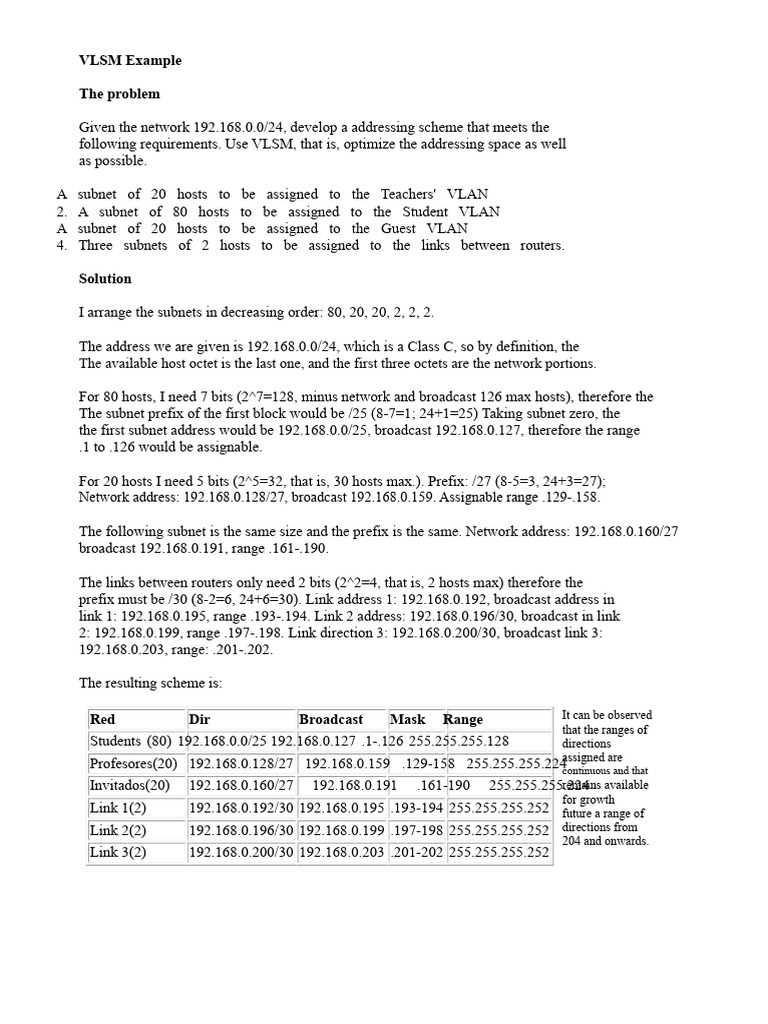 VLSM Exercises | PDF | Ip Address | Network Architecture