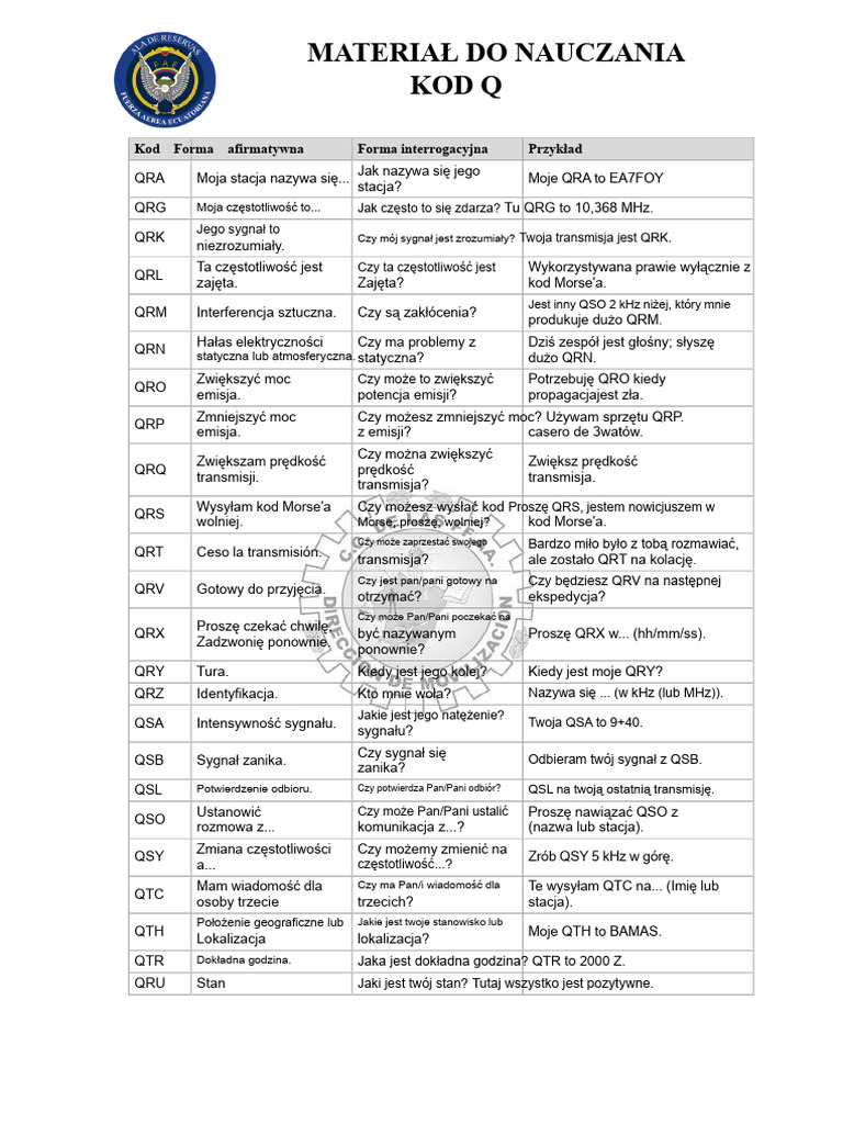 Kod Q | PDF