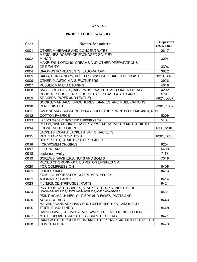 SUNAT product catalog code | PDF | Laptop | Textiles