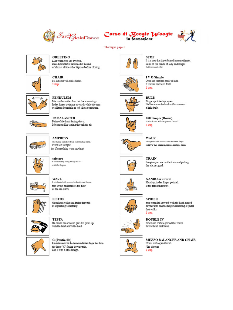 Dance Movement Sign Language Guide | PDF | Hand