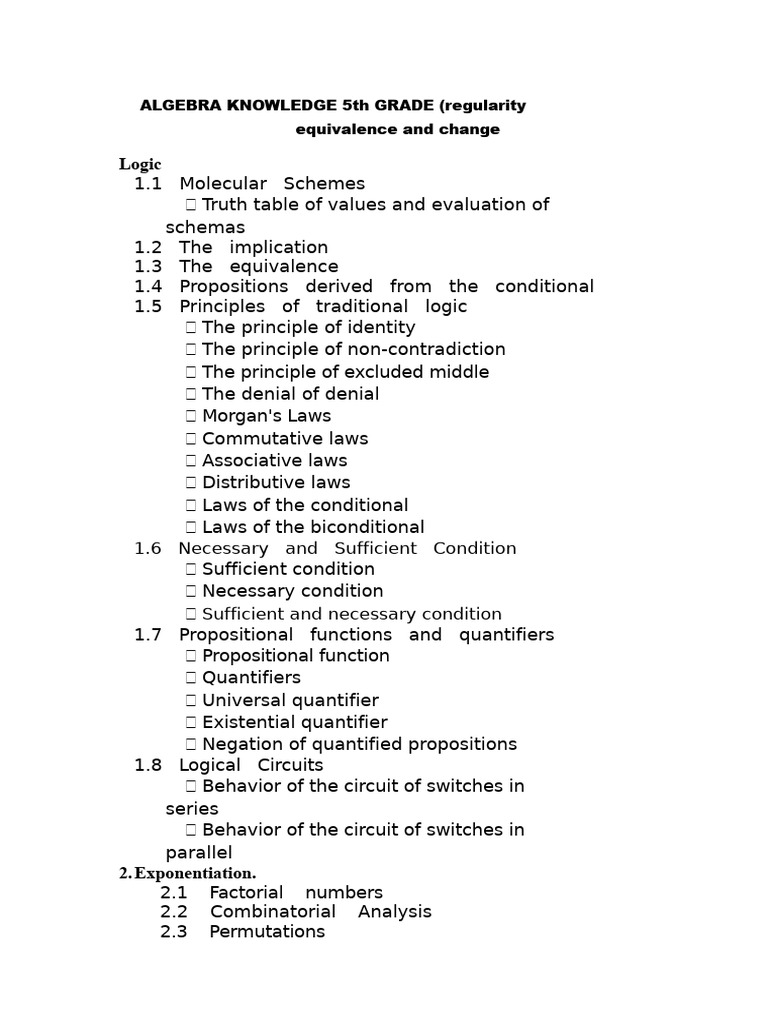 Algebra Syllabus 5 Secondary | PDF | Factorization | Equations