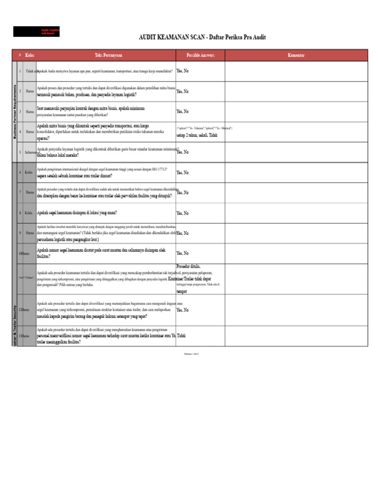 SCAN Audit Keamanan - Kuesioner Pra Audit (1) | PDF