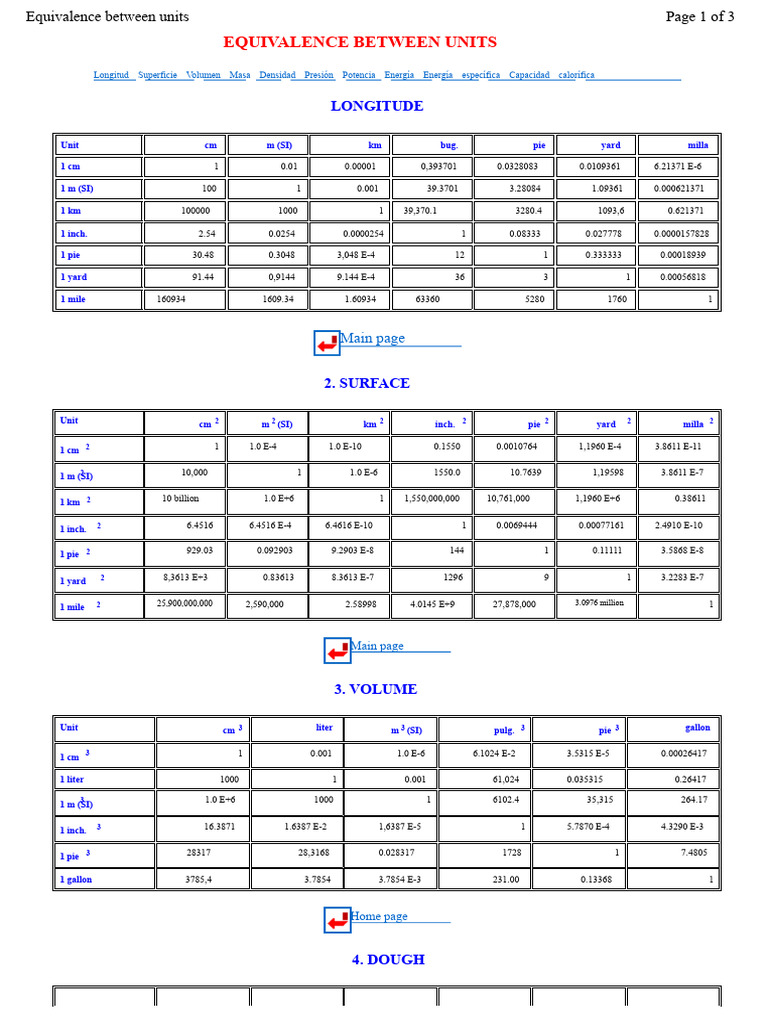 Equivalence Between Units | PDF | Heat Capacity | Units Of Measurement