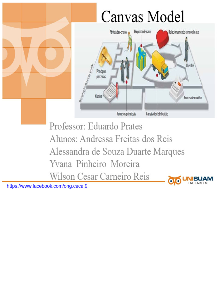 Canvas Model For NGOs | PDF | Economies