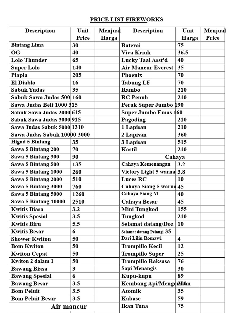 Daftar Harga Kembang Api | PDF
