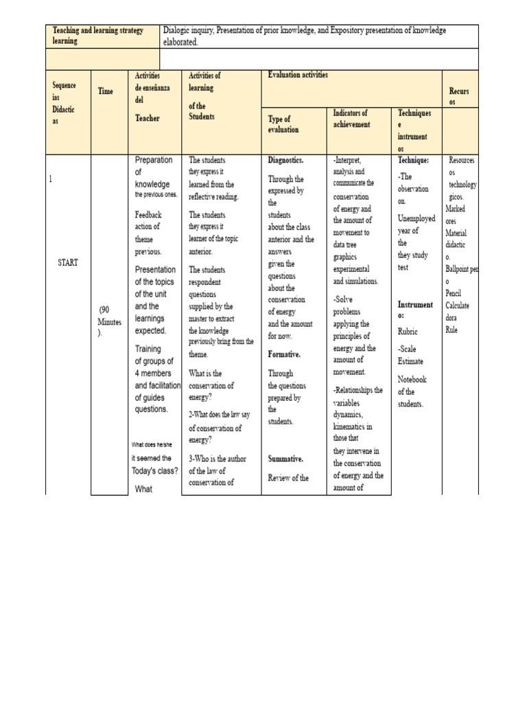 Daily Planning Template Didactic Sequences | PDF | Educational Assessment