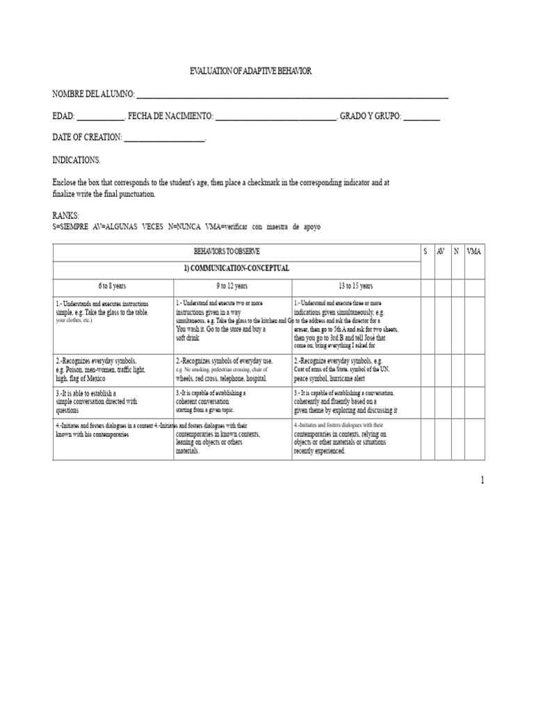 Adaptive Behavior Evaluation Checklist | PDF | Emotions | Feeling