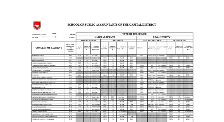 Withholding Tax Table ISLR 2018 | PDF | Taxes | Public Finance