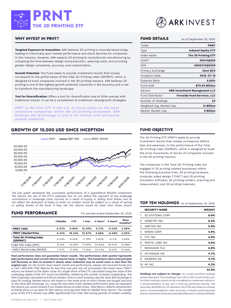 PRNT Fact Sheet | PDF | Exchange Traded Fund | Stock Market Index