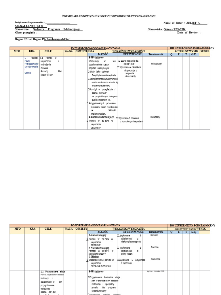 Eps-Ipcrf (Nowa Wersja) | PDF