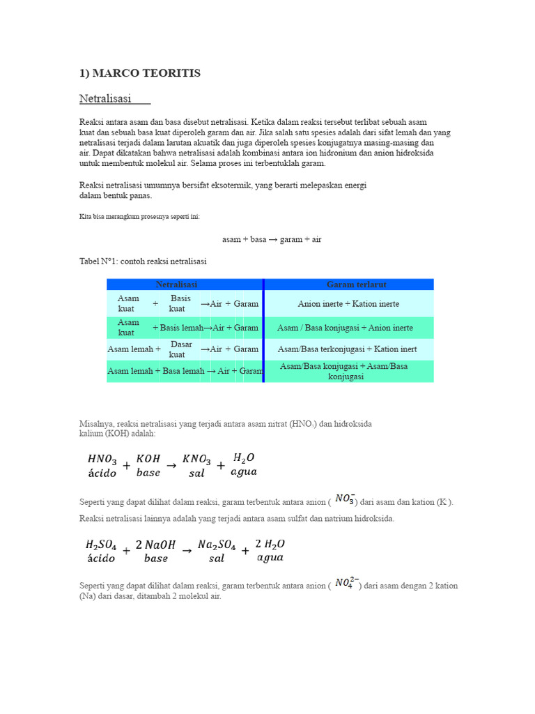 Kerangka Teoritis netralisasi dan evaporasi unmsm | PDF