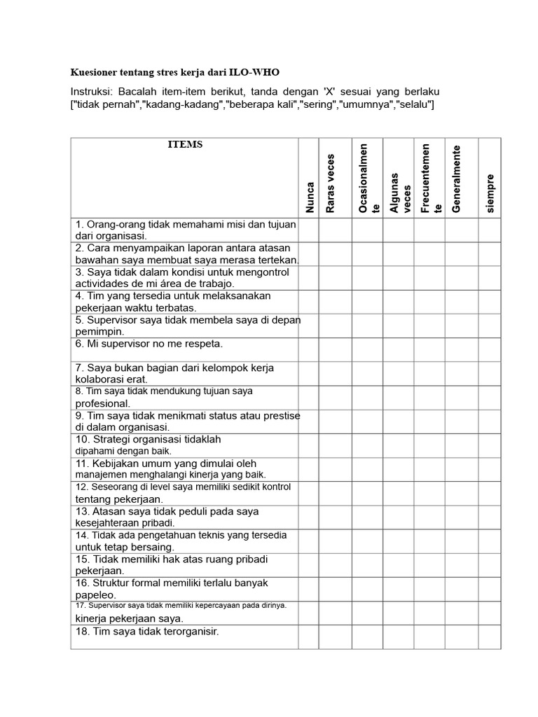 Kuesioner tentang Stres Kerja dari ILO | PDF