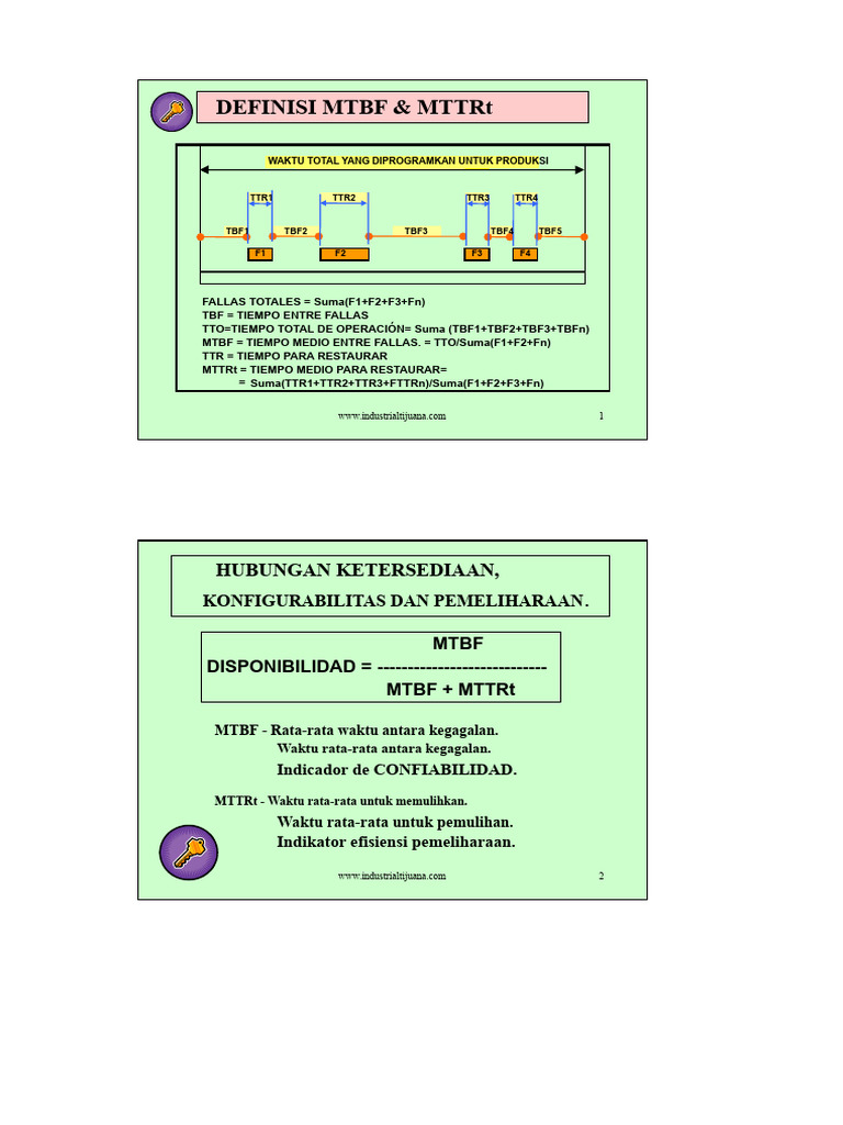 Definisi MTBF dan MTTRt dalam Pemeliharaan | PDF