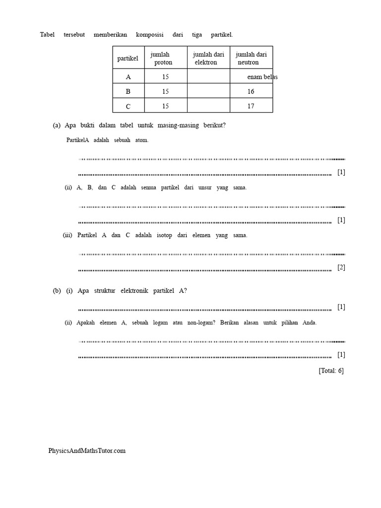 Komposisi dan Isotop Partikel Atom | PDF