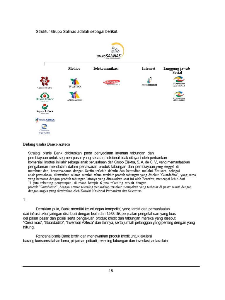 Unit Bisnis Banco Azteca | PDF