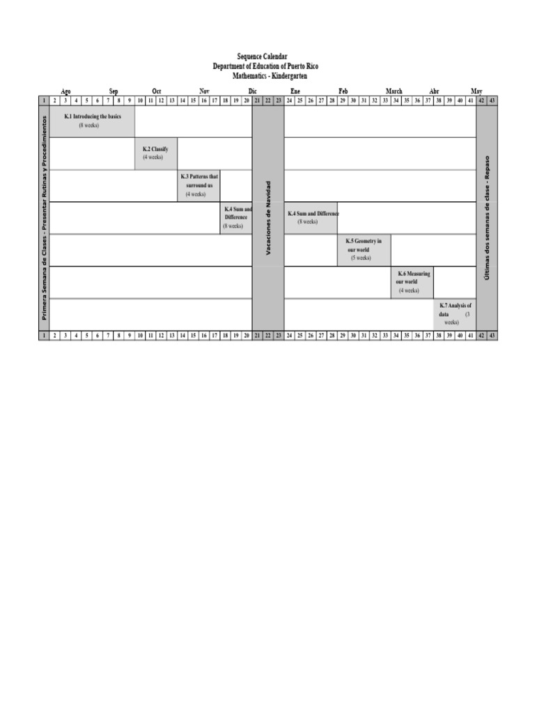 Mathematics Sequence Calendar - Kindergarten | PDF | Mathematics
