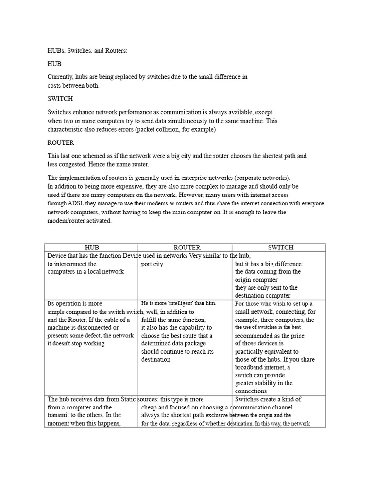 Hubs, Switches, and Routers Explained | PDF | Computer Network ...