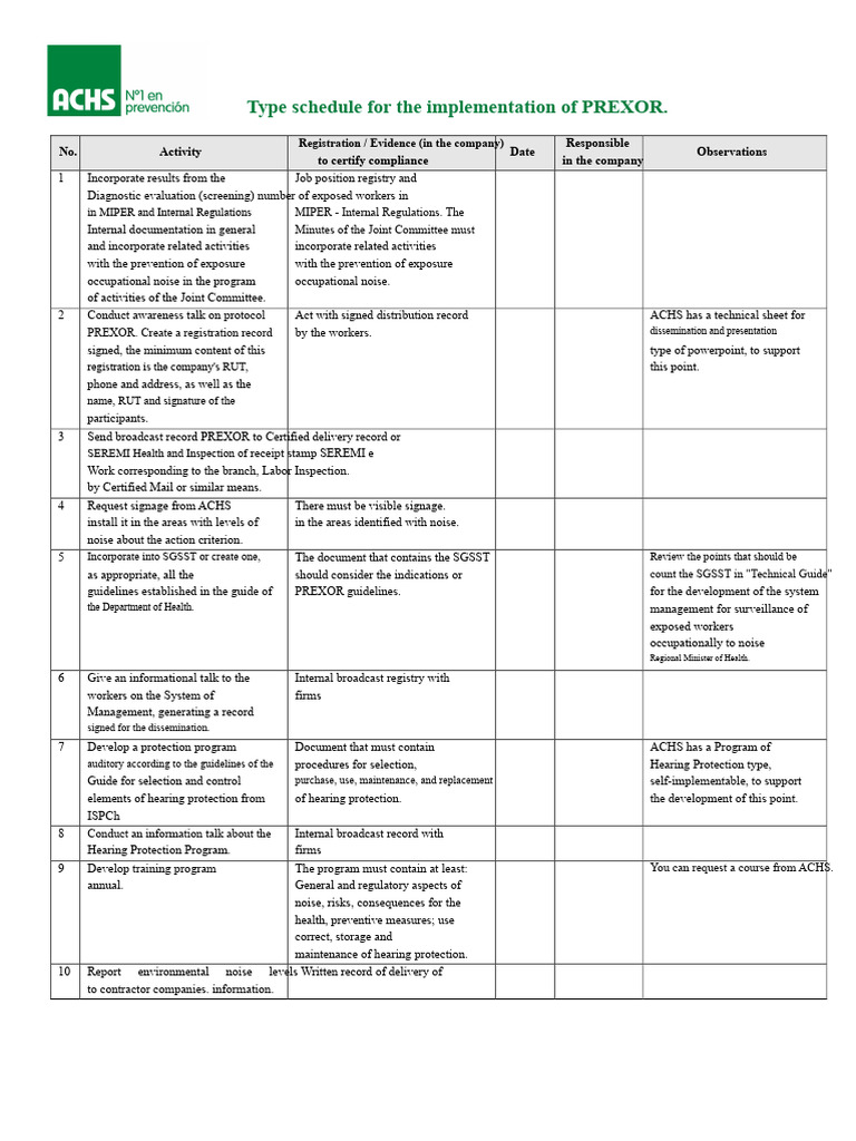 Prexor application schedule | PDF | Noise | Occupational Safety And Health