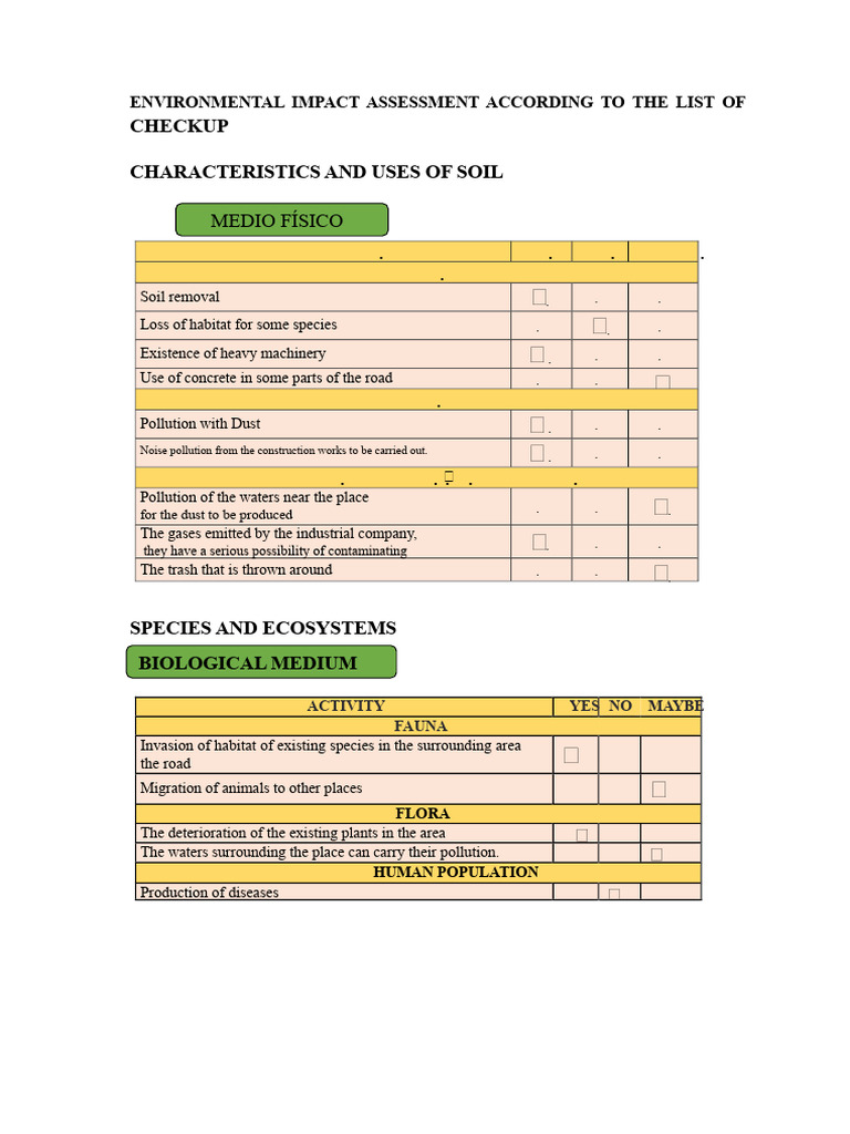 Environmental Impact Assessment Checklist | PDF | Hazards | Natural ...