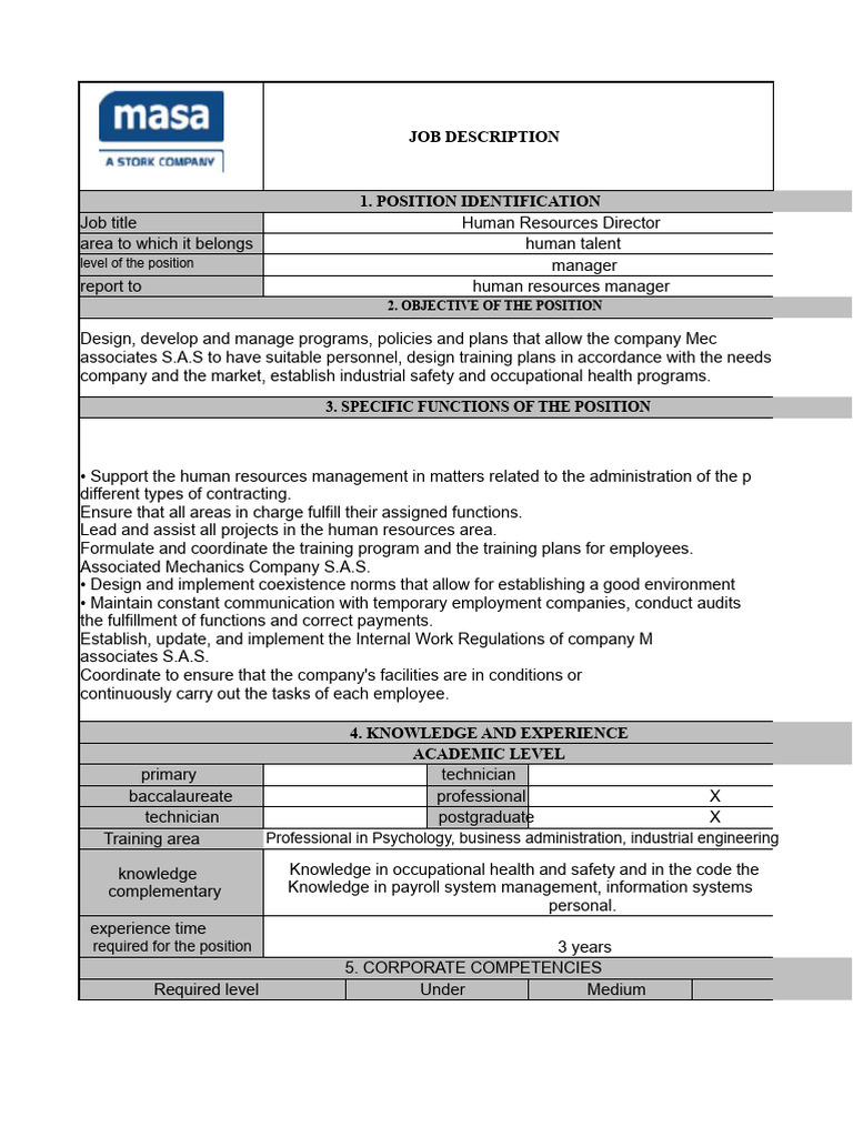 Job Description | PDF | Human Resources | Occupational Safety And Health