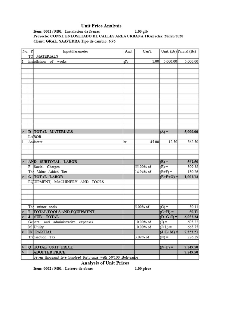 Unit Price Analysis | PDF | Materials