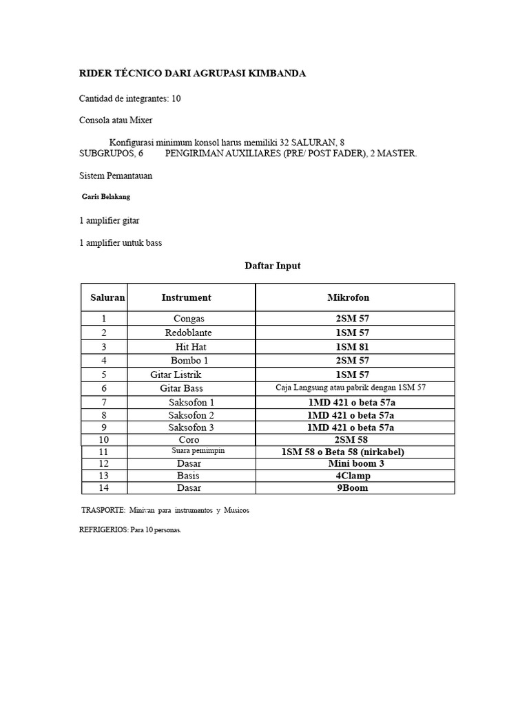 RIDER TEKNIS DARI GABUNGAN KIMBANDA.pdf | PDF