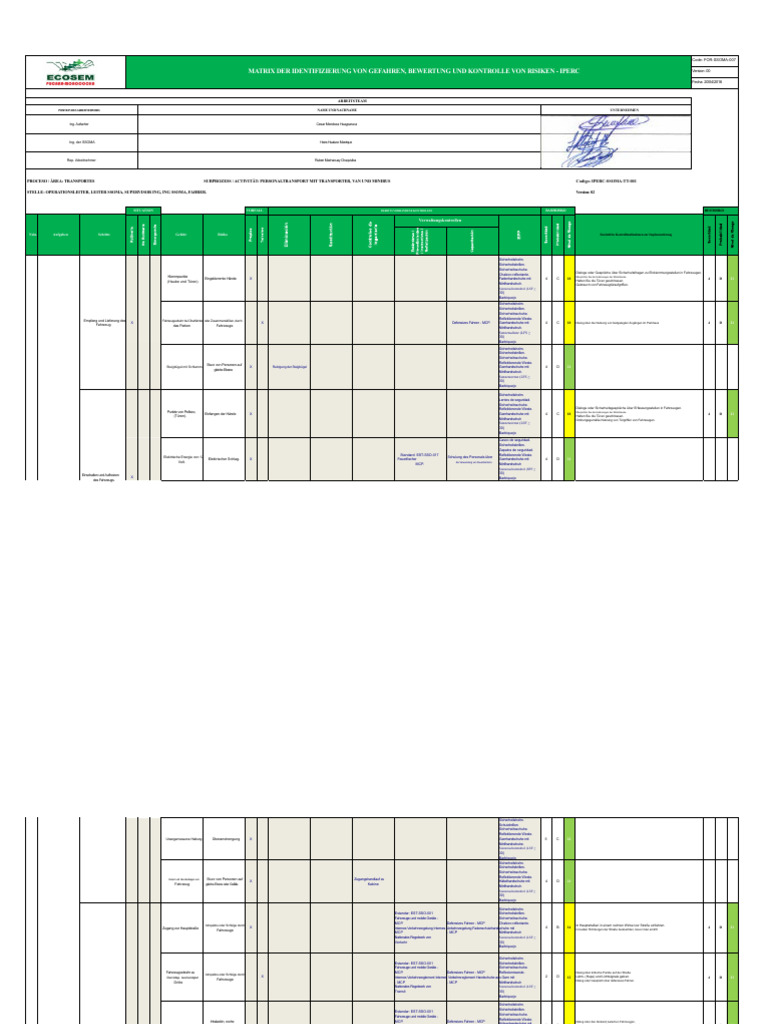 IPERC-SSOMA-TT-001 Personentransport mit Kleinbus, Van und Minibus_V02 ...